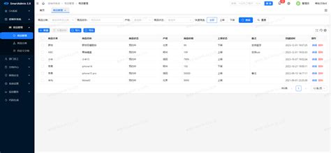完全开源可商用！一个简洁、高效、安全的快速开发平台！ Java陈序员 博客园