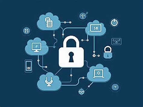 The Growing Importance Of Identity And Access Management Iam Wansafe