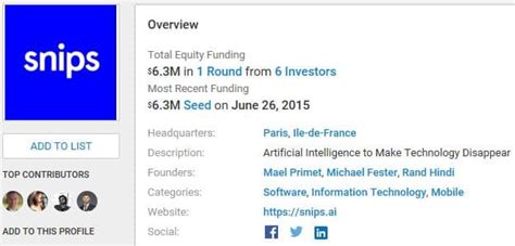 Context Aware Computing From Snipsai Nanalyze