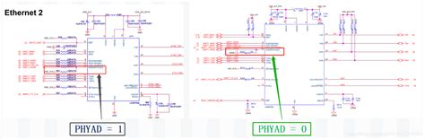 【ethernet】以太网卡lan8720a分析和使用 csdn博客