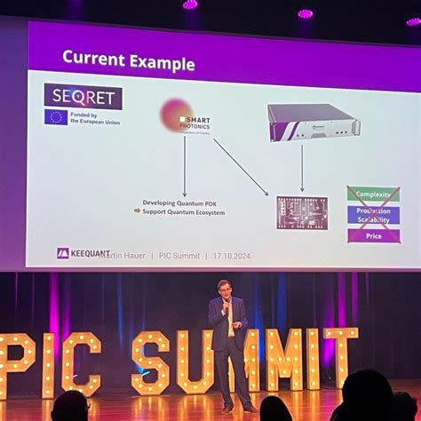 Keequant On Linkedin Qkd Photonics Quantumtech Picsummiteurope2024
