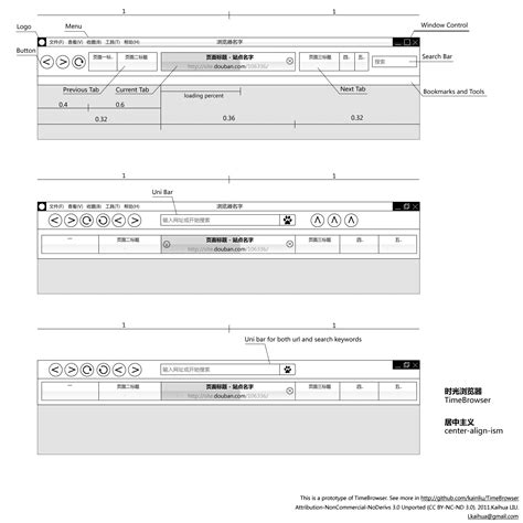 Github Lkaihua Timebrowser A Browsed Based Multi Tab Browser