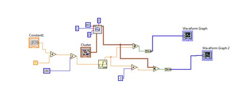 Labview Schematic To Fpga Board Ni Community