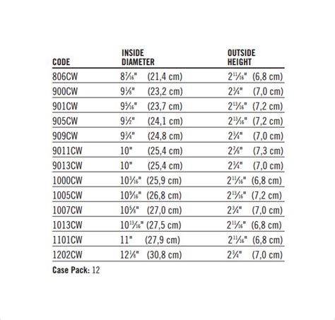 Free 12 Specification Sheet Samples In Pdf
