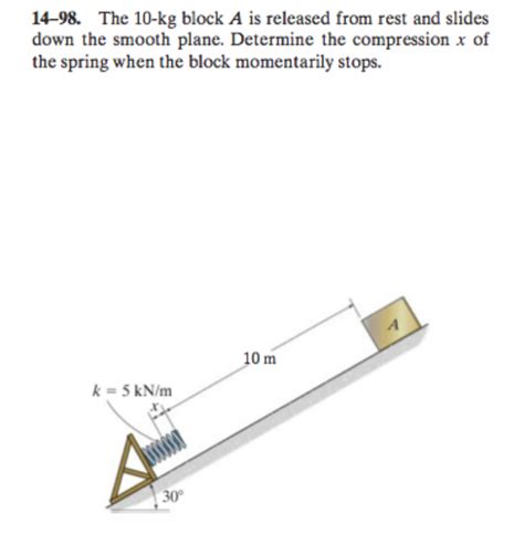 solved the 10 kg block a is released from rest and slides