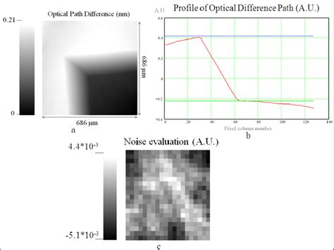 Final Reconstruction Fig 5a Optical Path Difference Opd Of The