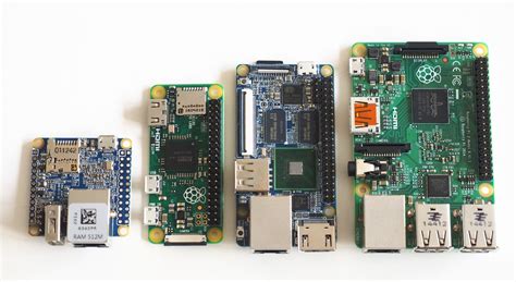 Nanopi Neo Und Nanopi 2 Fire Im Test Raspberry Pi Geek