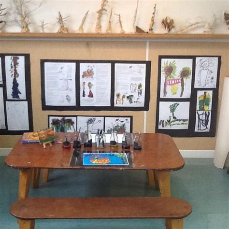 Reggio Emilia Page 2 A Journey Into Inquiry Based Early Learning