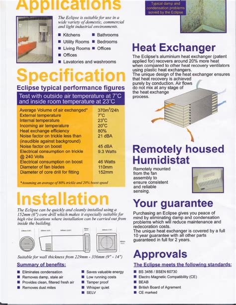 Condensation And Mould 2