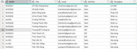 Power Query Cách Dùng Thay Thế Vlookup Của Excel Power Bi Vietnam