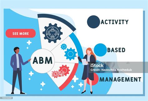 Abm 활동 기반 관리 약어 경영자에 대한 스톡 벡터 아트 및 기타 이미지 경영자 고객 금융 Istock