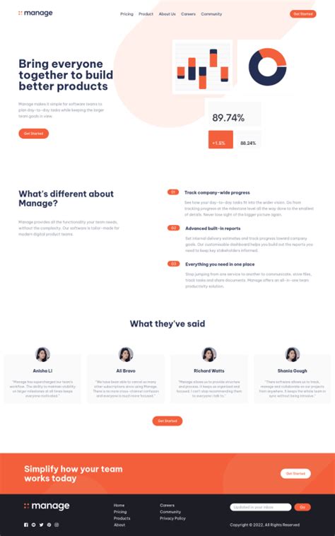 Frontend Mentor Responsive Manage Landing Page In Vue3 And
