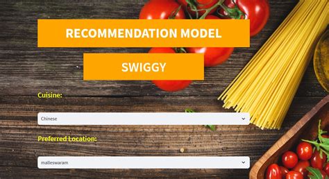 Github Aayushkataria123 Restaurant Recommendation Model