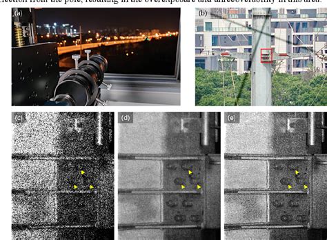 Figure 4 From 200mm Optical Synthetic Aperture Imaging Over 120 Meters
