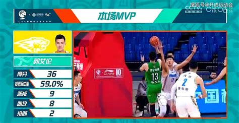 郭艾伦mvp！雅尼斯被驱逐，杨鸣吐槽裁判：见着北京队腿都哆嗦辽宁男篮1cba