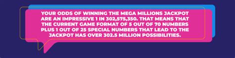 What Are The Odds Of Winning The Mega Millions Lottery