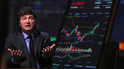Qué es LIBRA la criptomoneda meme señalada de macroestafa y sobre la