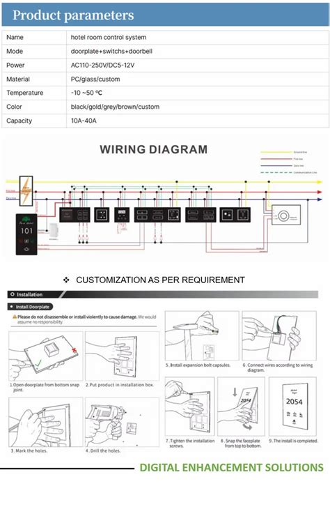 Giret Dnd Touch Panels Size 10 Inch At ₹ 6595piece In Bengaluru Id 2857270280930