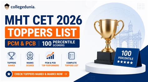 Mht Cet 2026 Toppers List Pcm And Pcb 100 Percentile Scorers Names And Marks