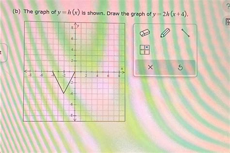 Solved B ﻿the Graph Of Y H X ﻿is Shown Draw The Graph Of