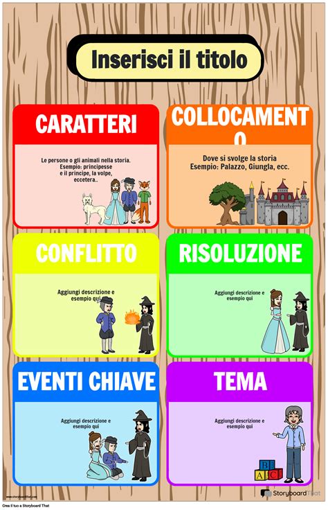 Elementi Della Storia Poster Storyboard Por It Examples