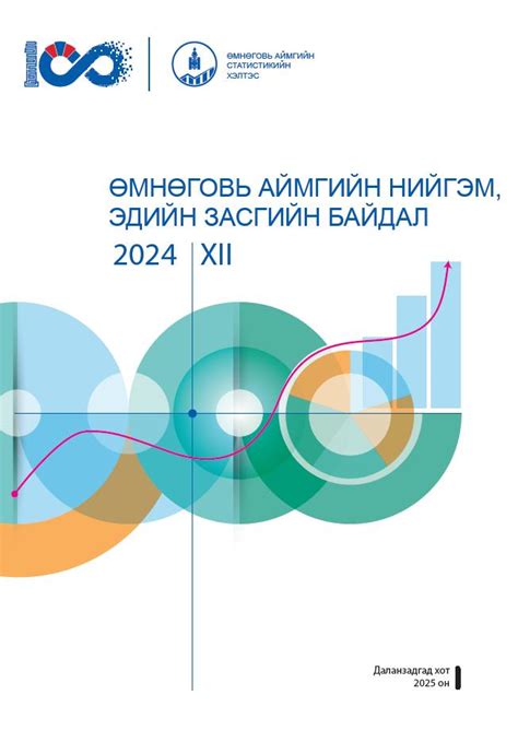 Өмнөговь аймгийн Өмнөговь аймгийн Статистикийн хэлтэс