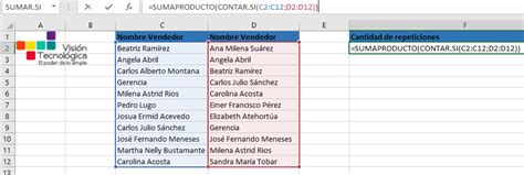 Ideas De Excel Contar Elementos Repetidos En Excel Entre Dos Columnas