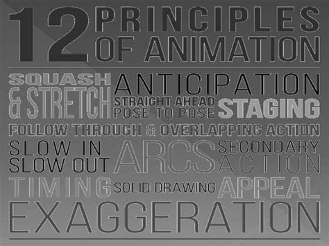12 Principles Of Animations Pdf