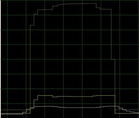 Measurement And Automation Explorer Step Ni Community National