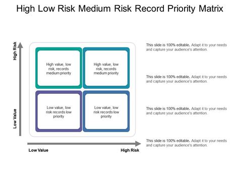 High Low Risk Medium Risk Record Priority Matrix PowerPoint Slide