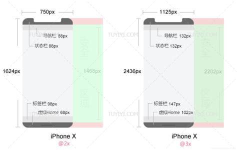 【ios】设计尺寸规范（更新至iphone 11、iphone 11 Pro、iphone 11 Pro Max）