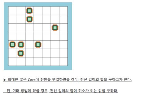 Swea 1767 프로세서 연결하기 C