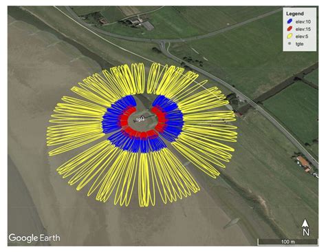 Water Level Measurements Using Reflected Gnss Signals Ihr