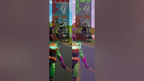 Gtx 1660 Super Vs Rx 6600 Youtube