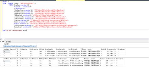 Sql Sqlserver Xml Jiangcm