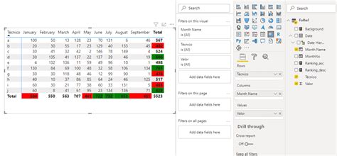 Solved Conditional Formatting In Total And Subtotal Microsoft Fabric Community