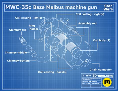 Obj File Mwc 35w Baze Malbus Machine Gun 🔫・3d Print Model To Download・cults
