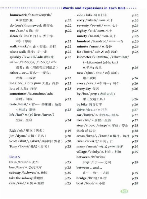 六年级下册英语单词表山东初中英语教材六年级下册给力英语网 六年级下册英语单词表山东初中英语教材六年级下册给力英语网