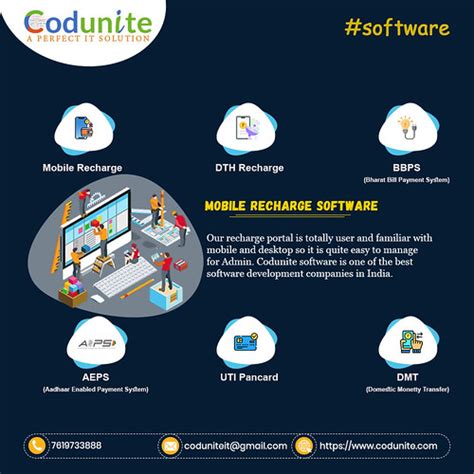 Codunite Private Limited Flickr