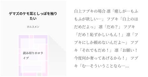 87 ゲマズのケモ耳としっぽを触りたい 読み切りホロライブ ホルスメンの小説シリーズ Pixiv