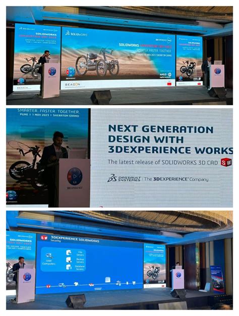 Basavaraj Keshatti On Linkedin Swx2024 Innovationday2023