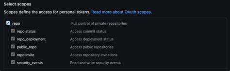 Github Sam Roweall Repositories With Topics Github Enterprise
