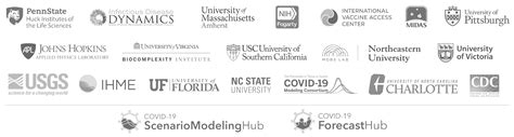 About Covid Scenario Model Hub