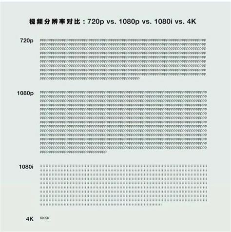 盘点2018程序员才懂的100个段子搞笑图(下篇) 知乎 盘点2018程序员才懂的100个段子搞笑图(下篇) 知乎