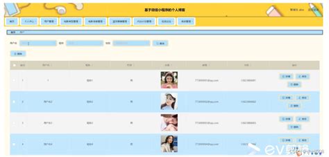 Python Django毕业设计基于微信小程序的个人博客（程序lwpython Django 个人博客 微信小程序 Csdn博客