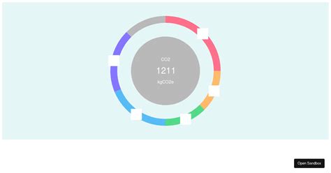 Echarts For React Pie Doughnut With Icon Demo Codesandbox