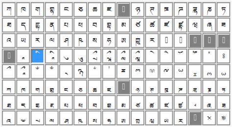 Dependent Vowel Signs In Noto Serif Tibetan Are Misaligned · Issue 20