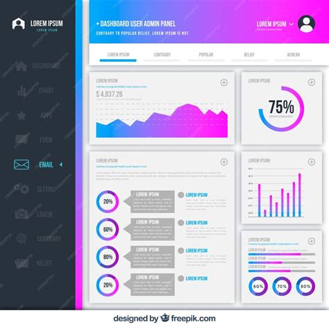 평면 디자인의 대시 보드 관리 패널 무료 벡터
