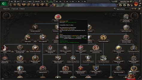 Sfr Third Boer War Is Over But Actually Not · Issue 11375
