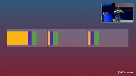Jake Archibalds Talk In The Loop Transposed
